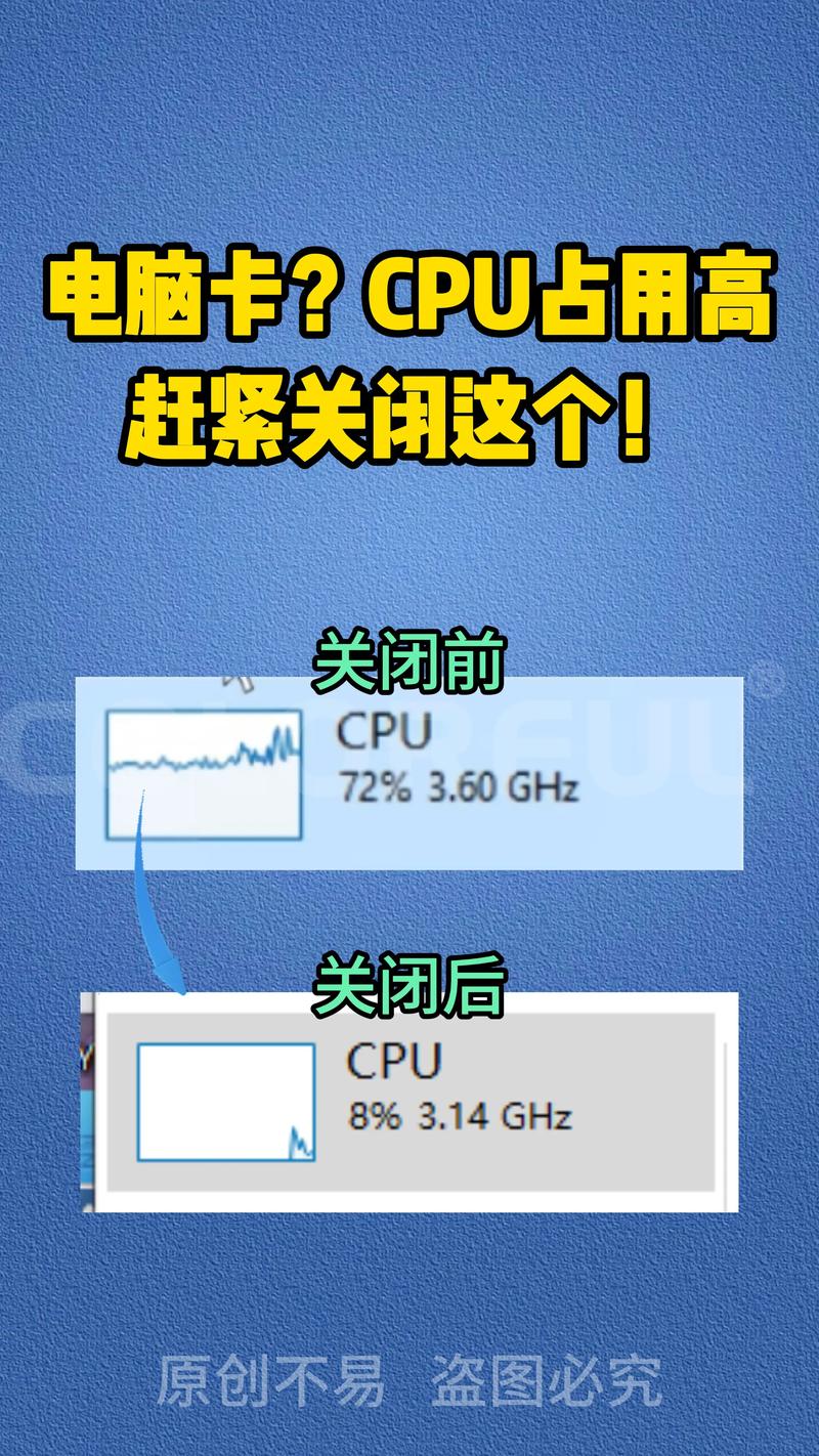 电脑CPU占用过高原因最新版图标