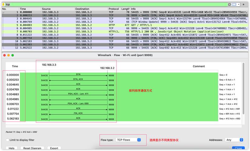 WIFI抓包