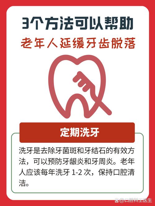 牙齿松动怎么治疗最好图标