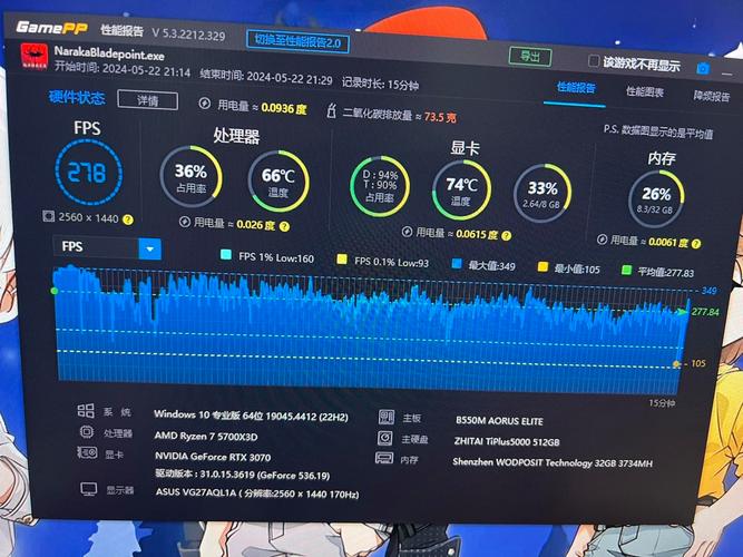 内存超频的好处与坏处彩色版