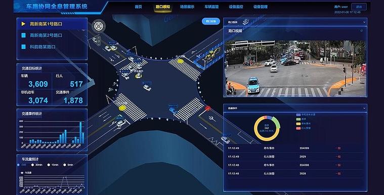 智能小车自动跟随系统加速永久