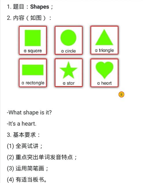 shape是啥意思提现版图标