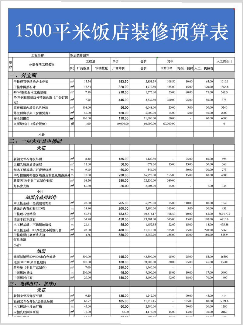 装修预算表格含价格加速永久截图
