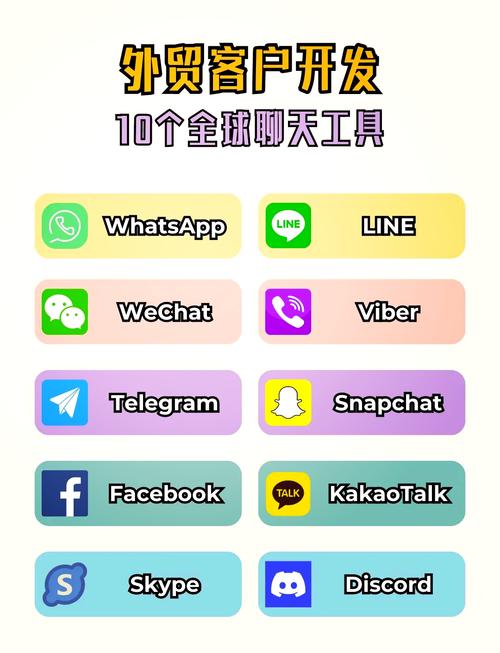 免费聊天工具提速版截图