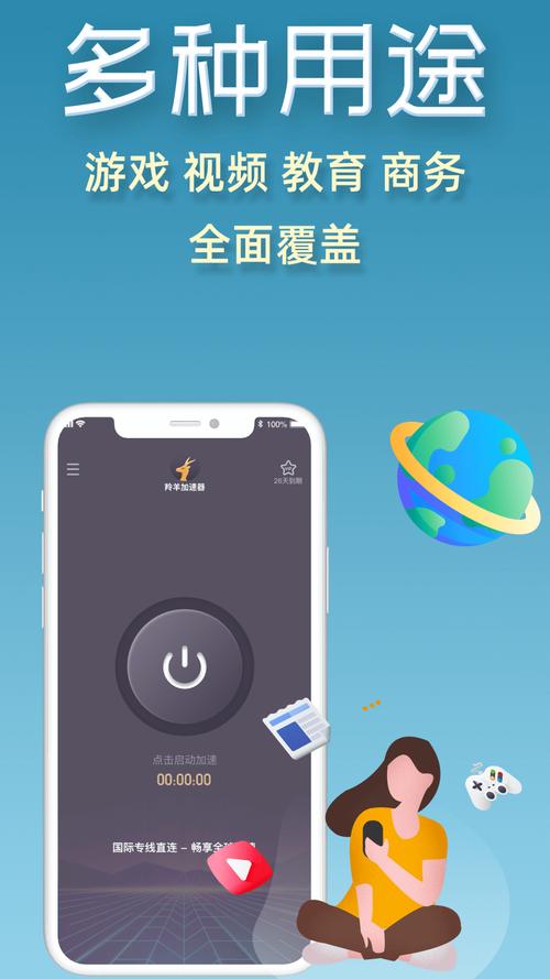 羚羊加速器100