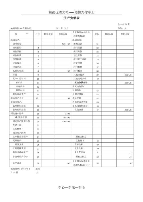 资产负债表利润表科目汇总免排队