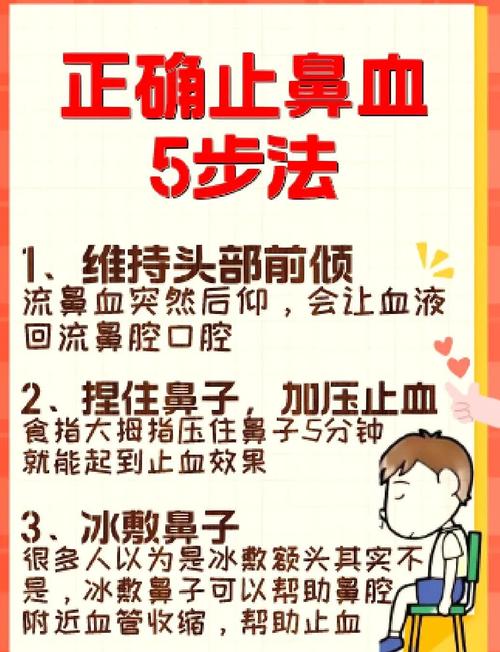 小孩爱流鼻血怎么办有啥方法能治疗加速永久