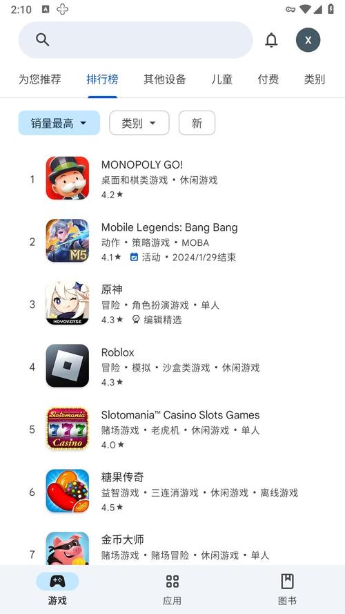 GOOGLE加速器永久免费版无限阅币