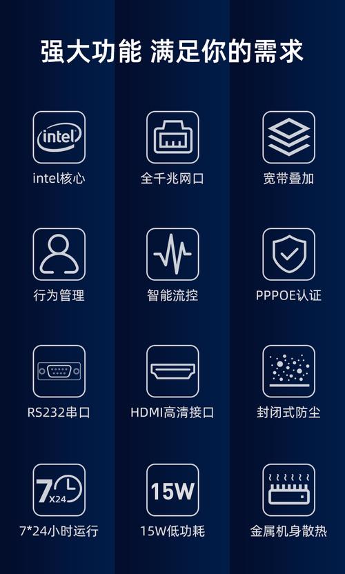 电脑功耗在线计算器截图