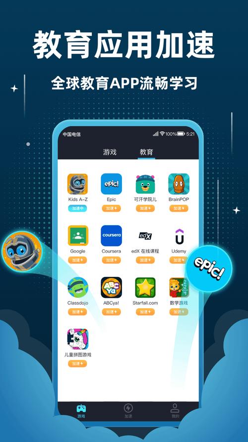 飞机VP永久免费版加速器给力版图标