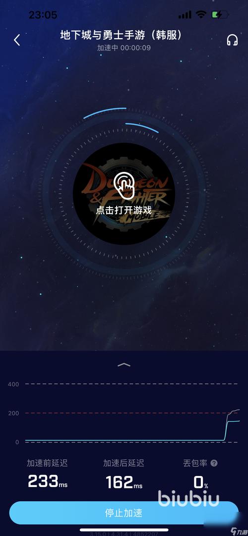 dnf手游韩服加速器图标