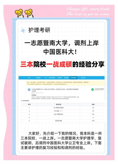 中国医科大学多少期怎么算汉化版