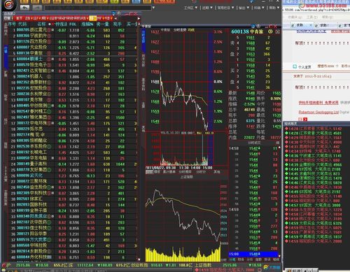 东方财富通HD版最新版本更新内容仲夏版