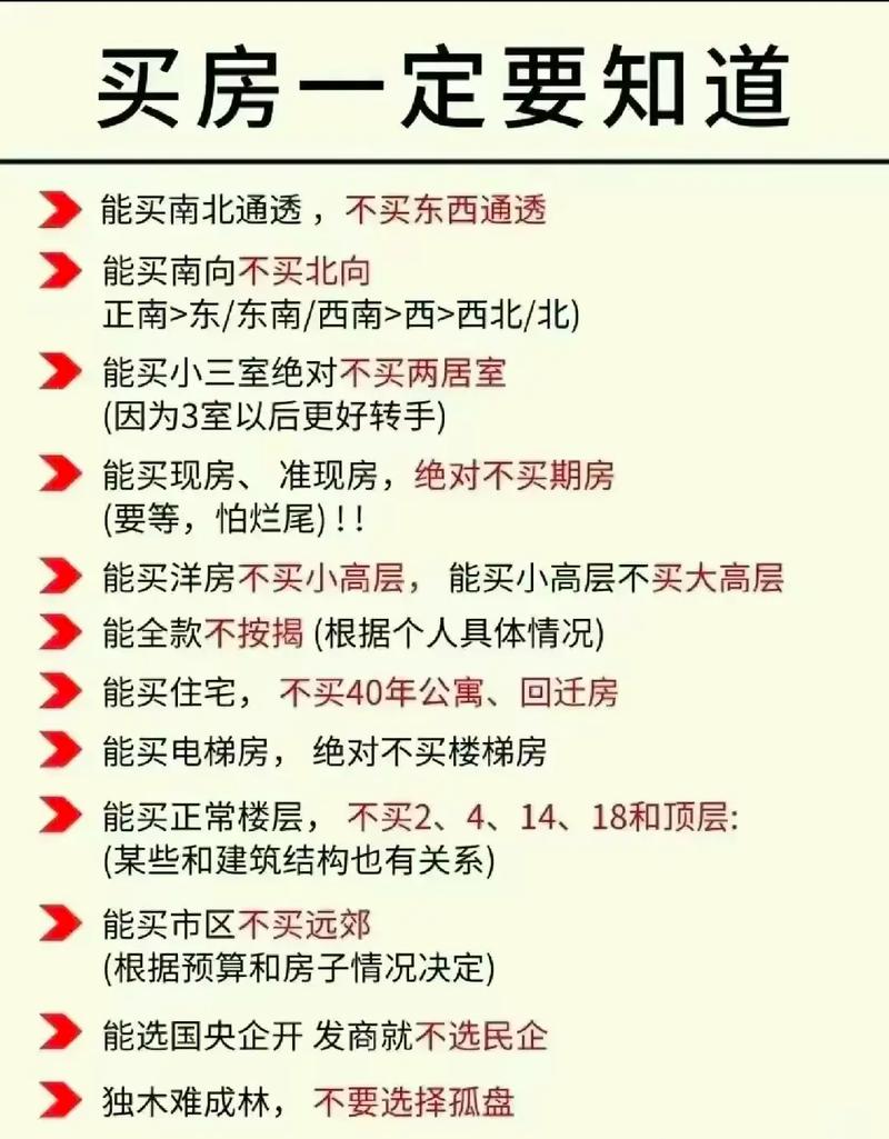 房地产知识必懂100题破解版永久免费