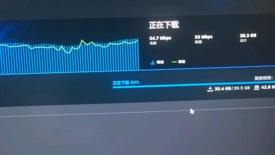 下载速度不稳定一会快一会慢图标
