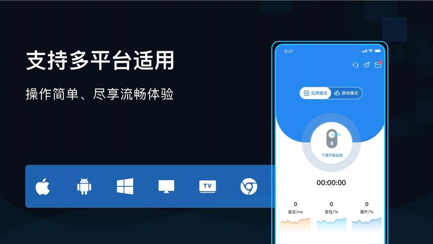 golink手游加速器页面无弹窗图标