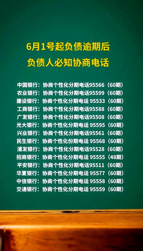 95588可以协商逾期还款吗免费国语图标