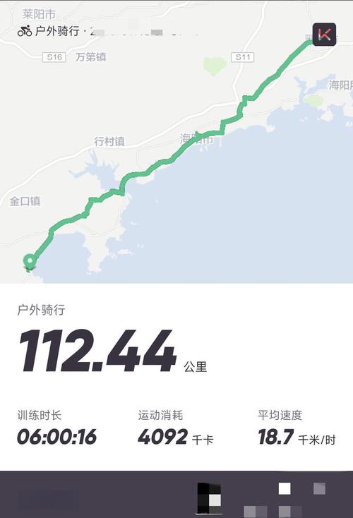 一天骑行300公里是什么体验app