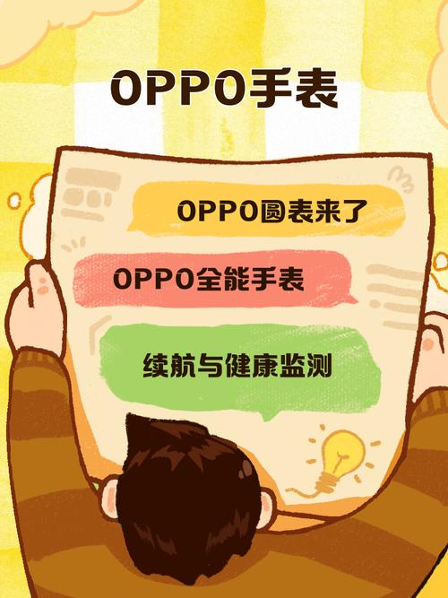 oppowatch表盘怎么设置截图