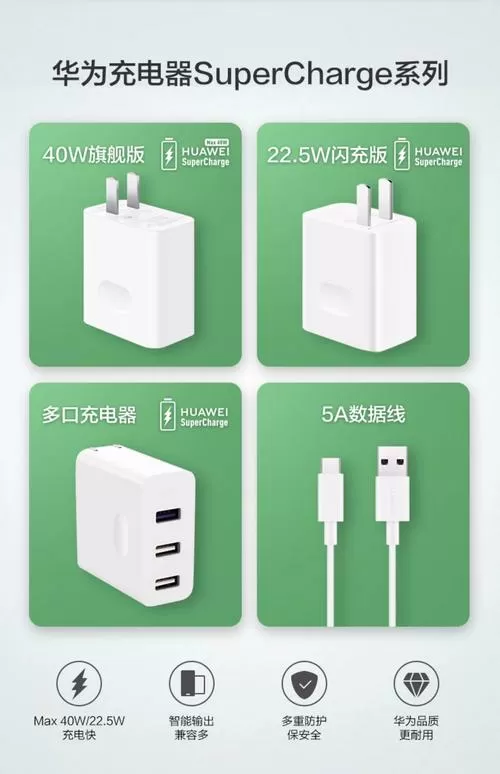 华为supercharge充电器截图