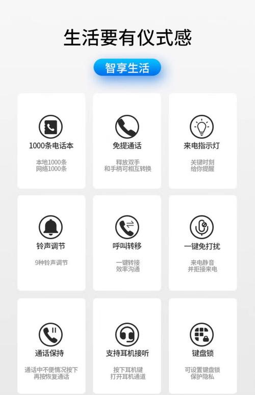 怎么打网络电话?截图