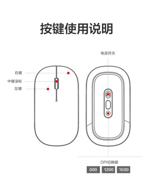 联想无线鼠标怎么配对图标
