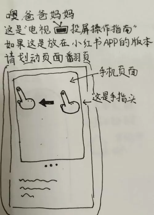 怎么投屏电视拍照教程视频图标