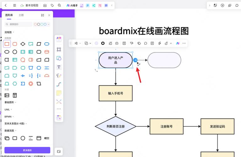 流程图visio软件怎么使用图标