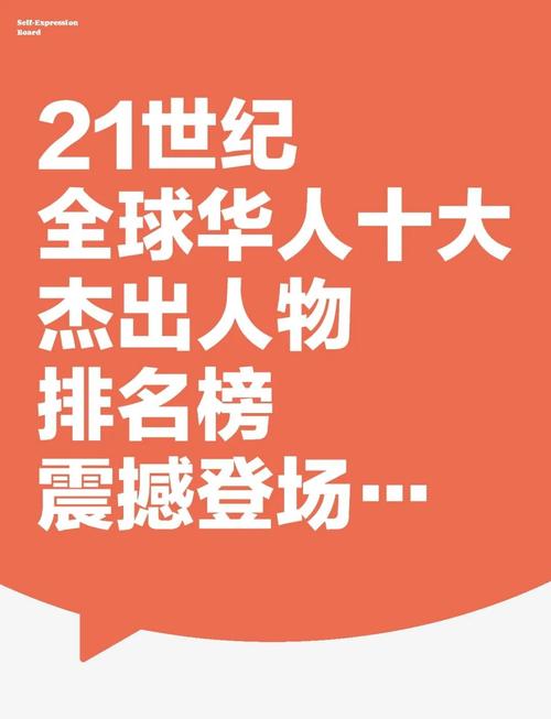 名人榜2021最新版图标
