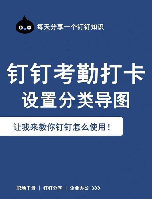 钉钉下载安装考勤打卡怎么安装红包版图标