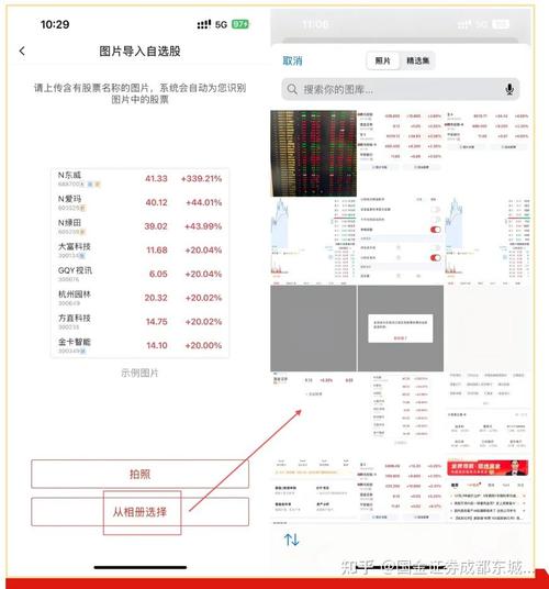 股票怎么加入自选股加速永久图标