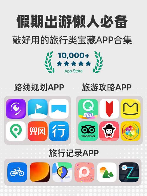 旅行世界走路赚钱版免费旧版安卓截图
