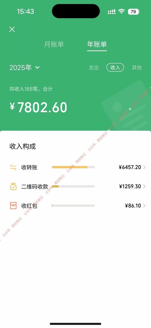 阳光金诗欢乐猪app背诗赚钱
