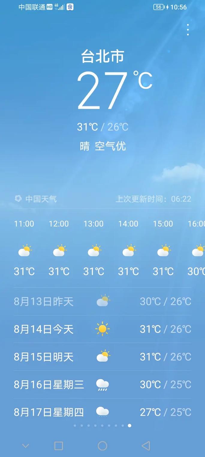 彩霞天气预报15天最新版