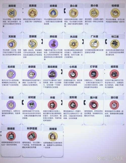 沙漠潜行者全流程详解详细无限制版图标