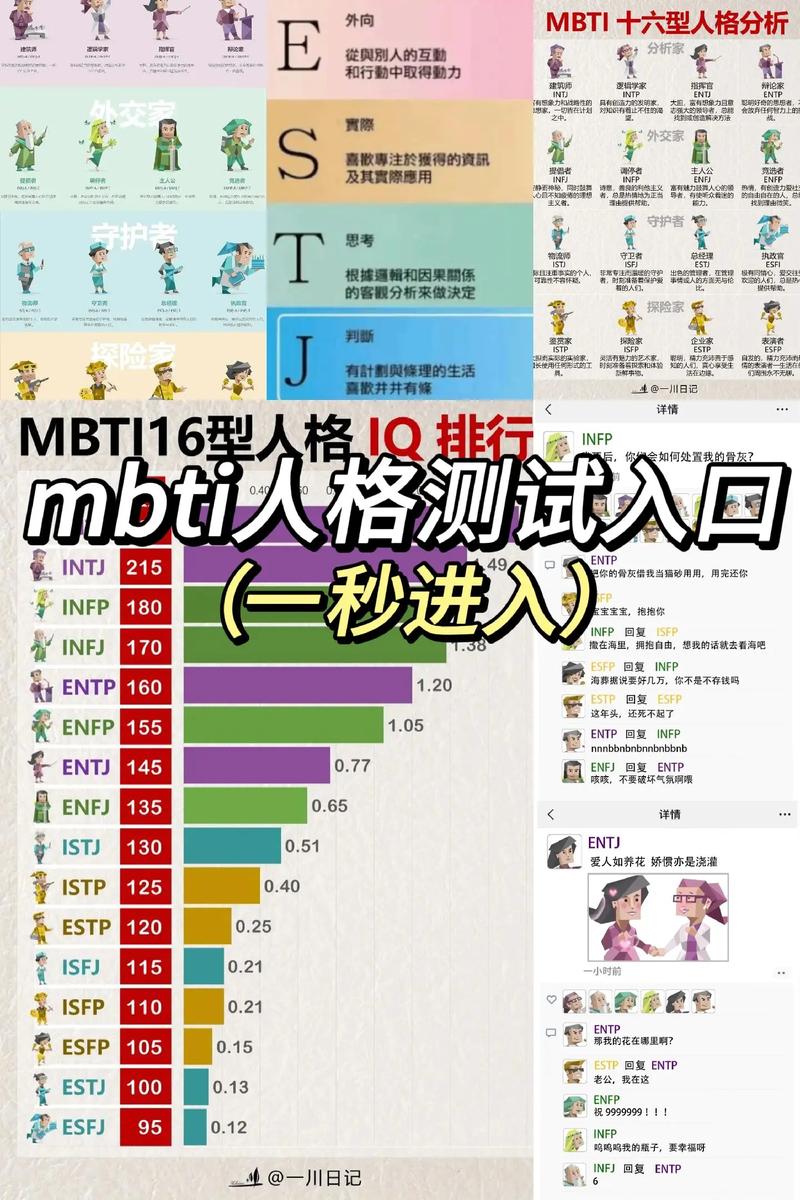 MBTI免费版入口赚钱版截图