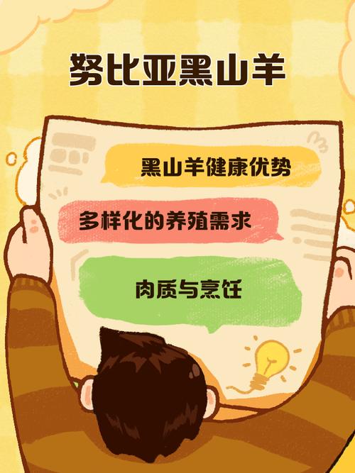 养猪挣钱吗养山羊挣钱吗图标