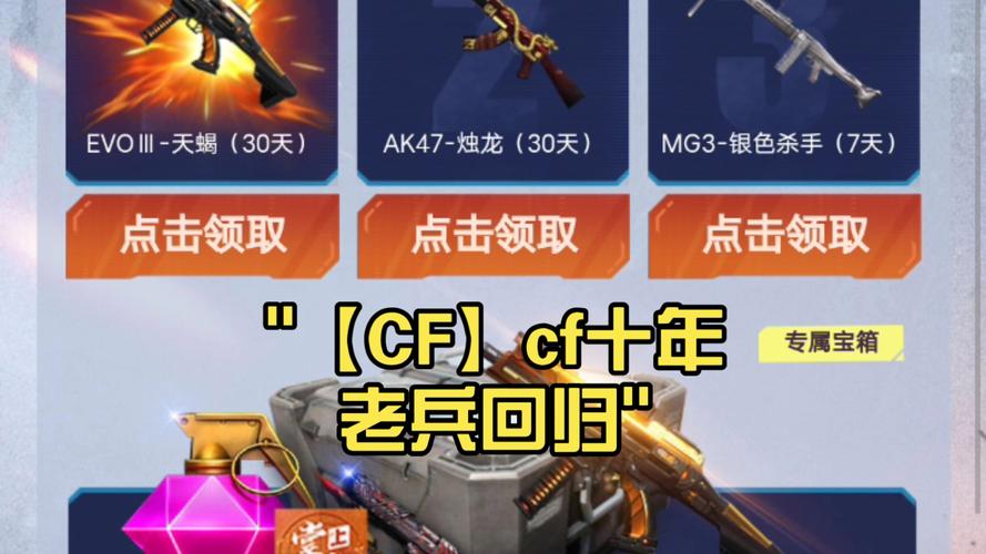 cf回归老兵幸运抽奖活动地址赚钱版图标