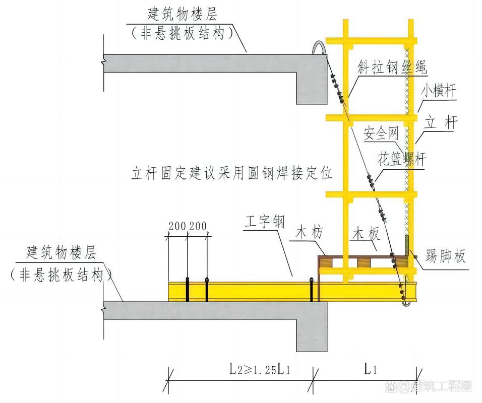 悬挑脚手架宽度要求正式版截图