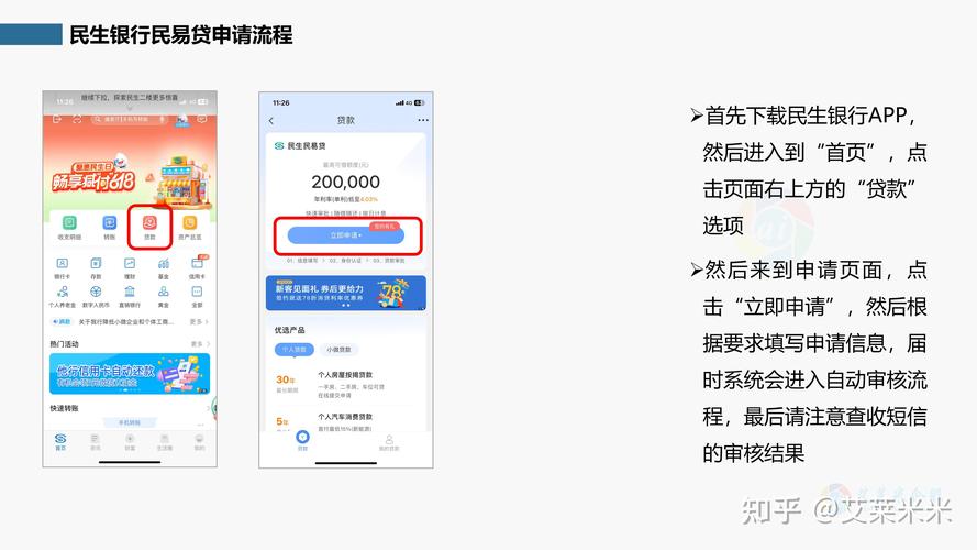 民生民易贷容易通过吗加速永久