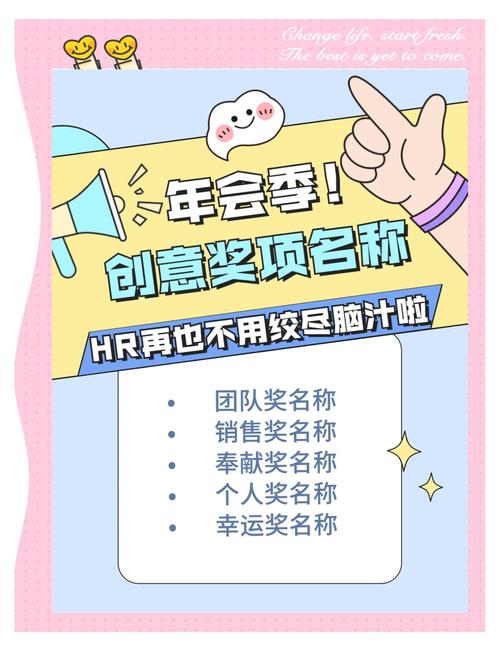 年终奖项名称大全光环加速版截图