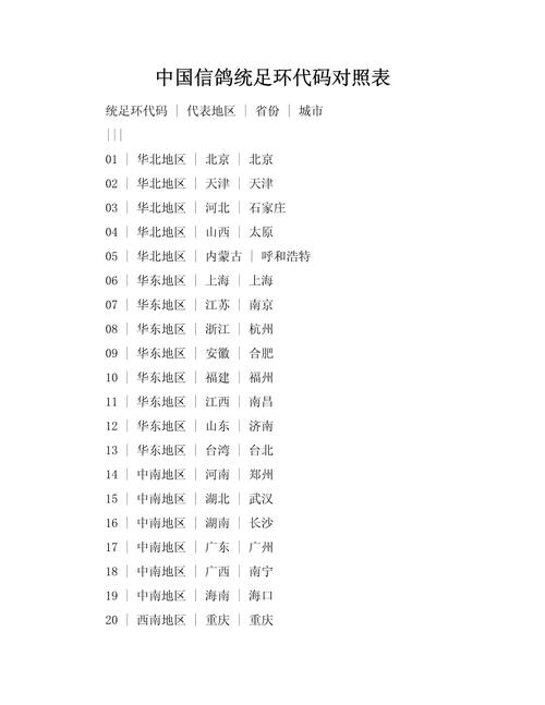 足环地区代码红包正版截图