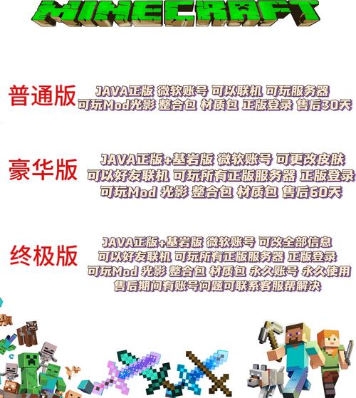 mastercraft模组盒子中文版图标