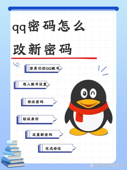 强制修改密码qq密码免费软件光环加速版截图