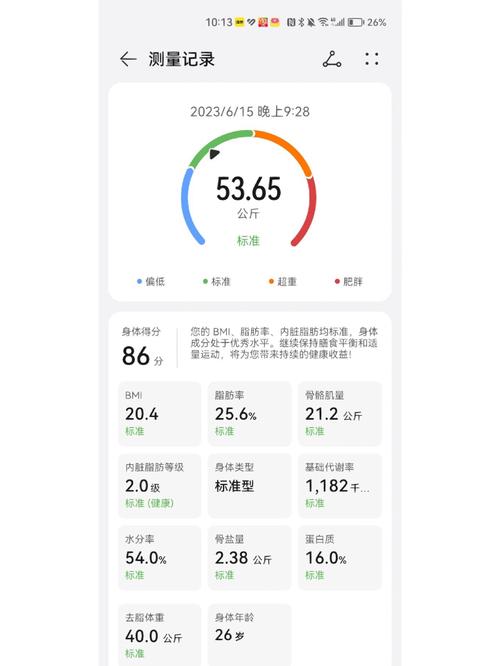 华为体脂称不显示体脂率是怎么回事赚红包版