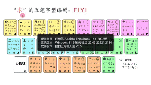 正版五笔字型打字通无弹窗版截图