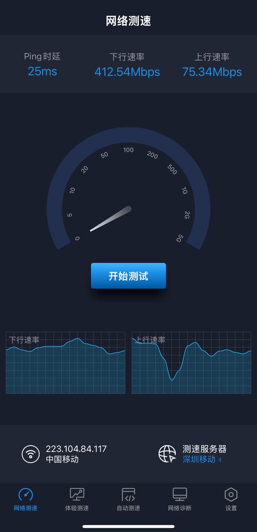 网速延迟测试