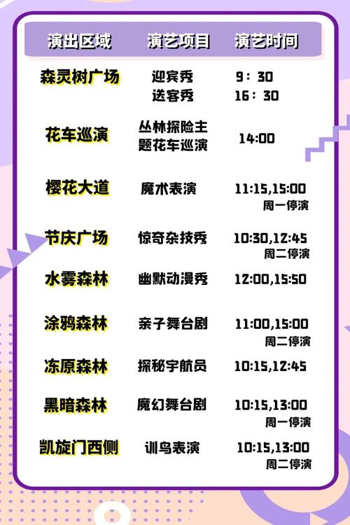 旅行世界刷金币脚本下载红包版