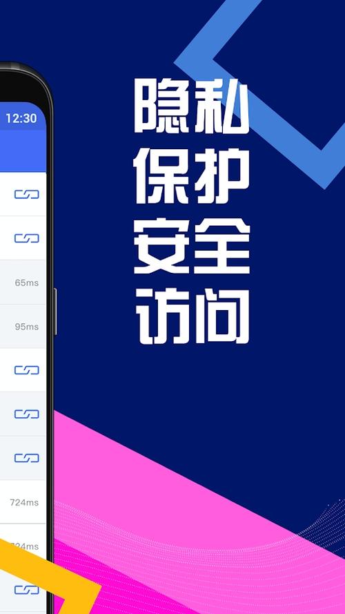魔法vp加速器永久免费未删减