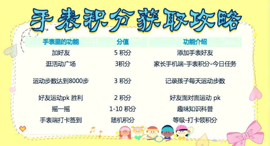 小天才怎么快速赚积分破解版永久免费